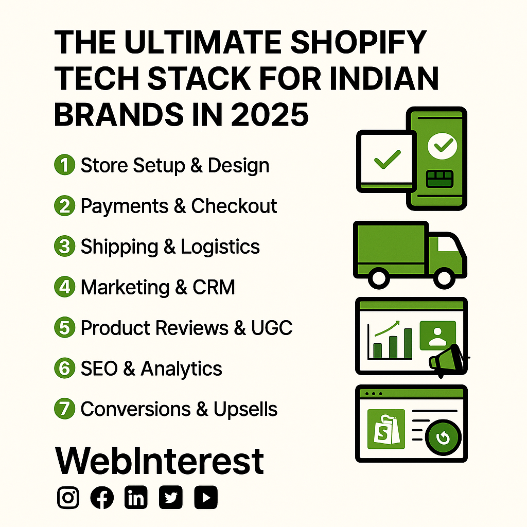 The Ultimate Shopify Tech Stack for Indian Brands in 2025